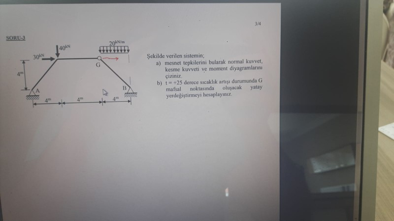 Solved QUESTION-3: The gerber beam system given in the | Chegg.com