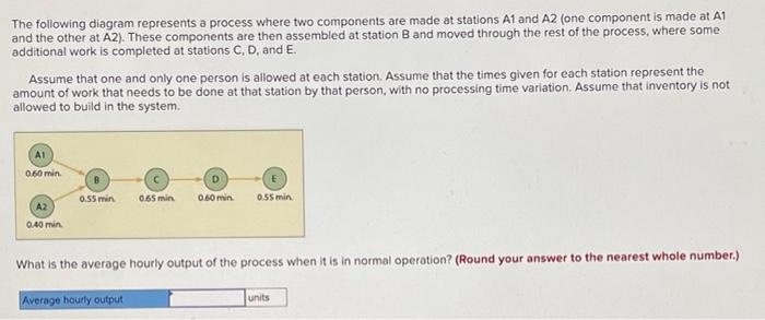 Solved The following diagram represents a process where two | Chegg.com