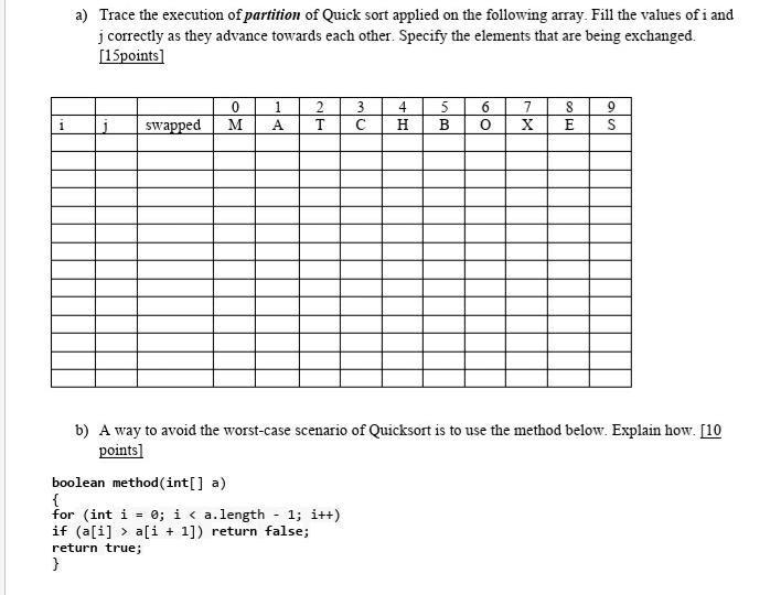 Solved a) Trace the execution of partition of Quick sort | Chegg.com