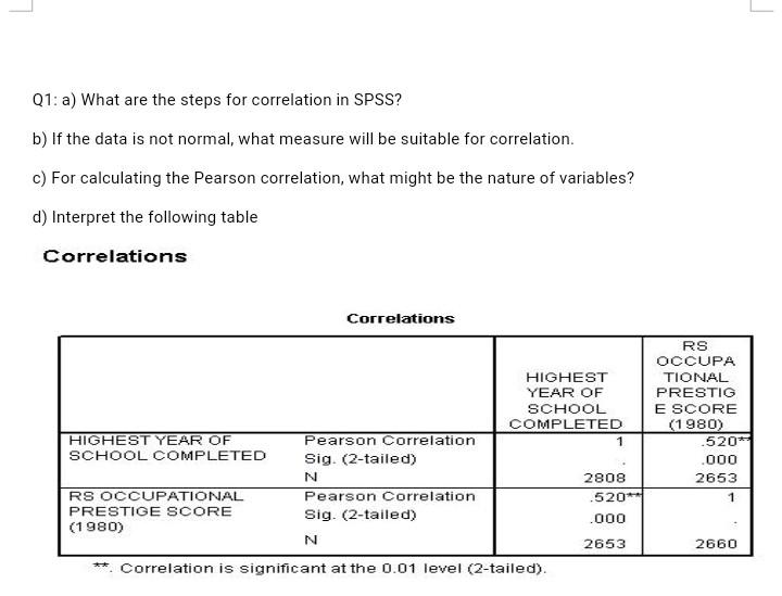 Solved Q1: a) What are the steps for correlation in SPSS? b) | Chegg.com