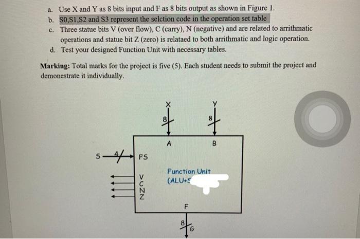 Solved a. Use X and Y as 8 bits input and F as 8 bits output | Chegg.com