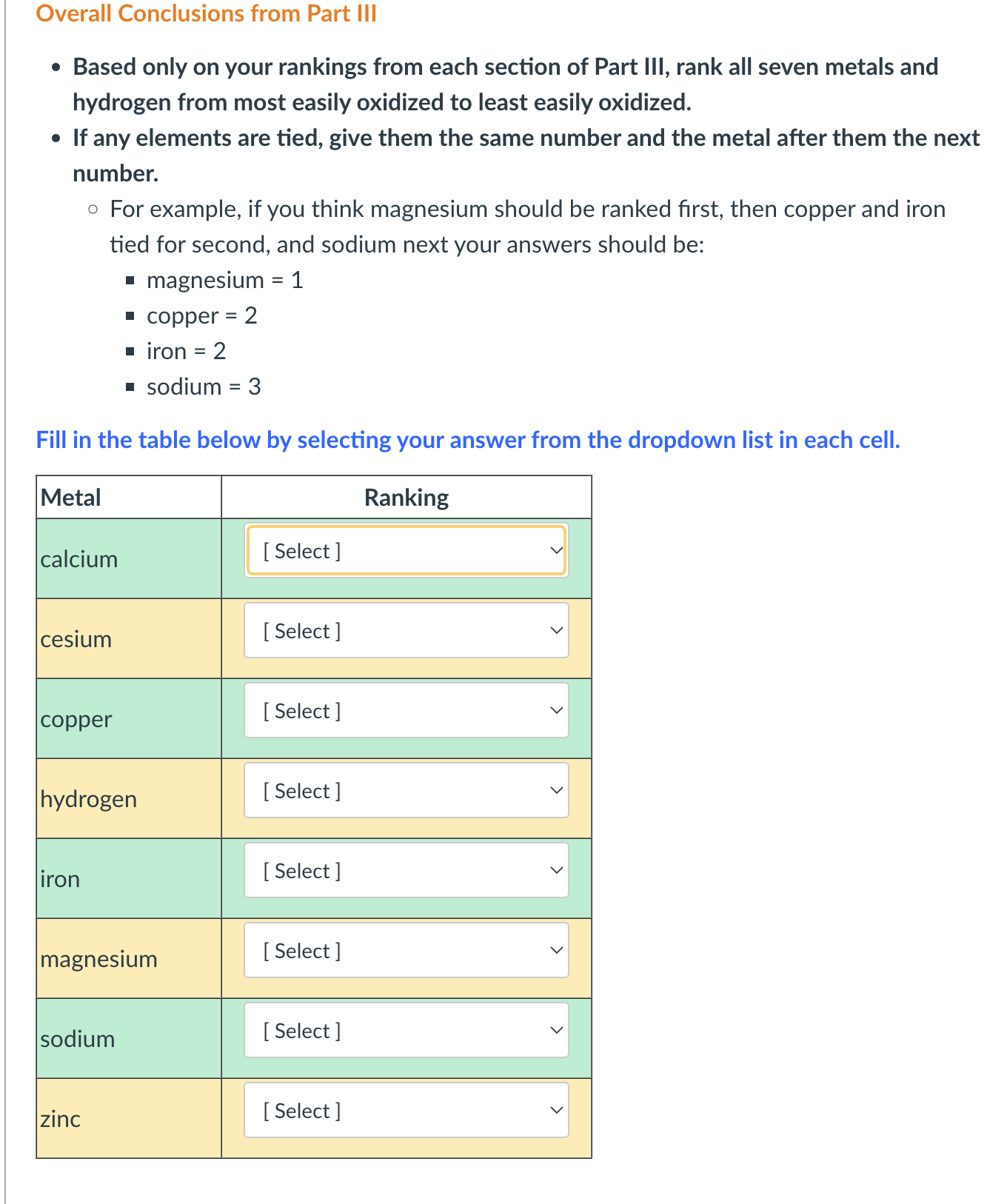 Solved Overall Conclusions from Part IIIBased only on your | Chegg.com