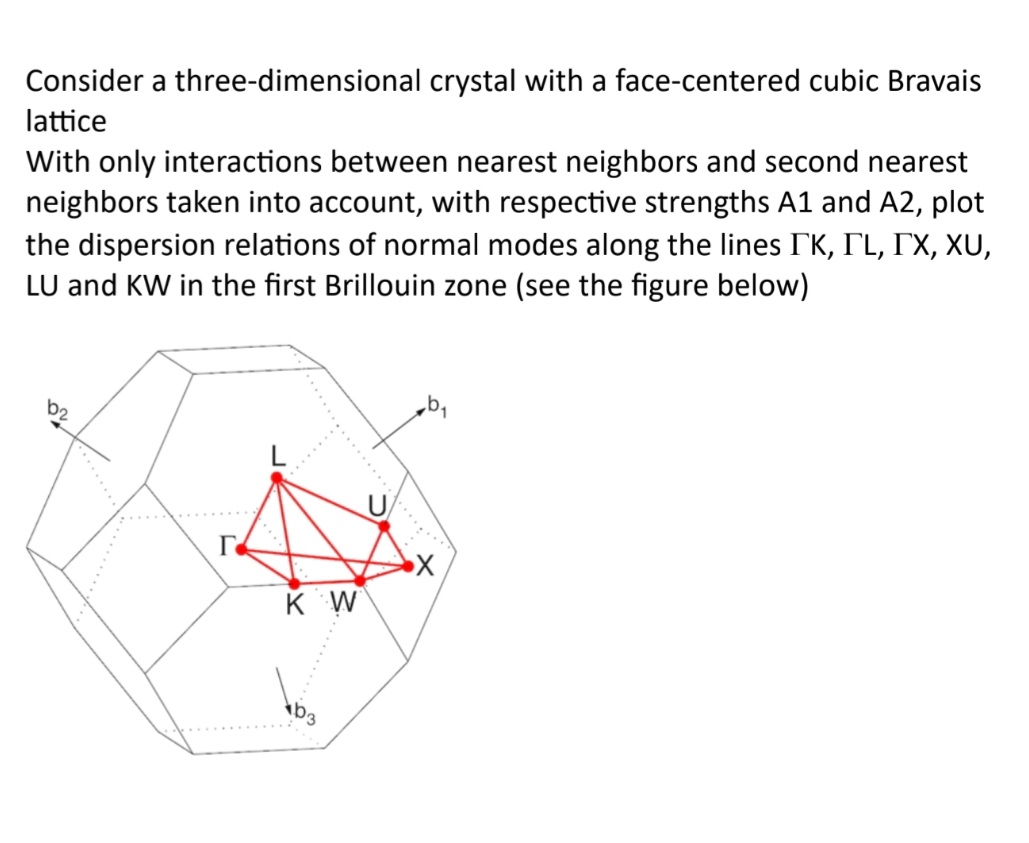Solved Consider a three-dimensional crystal with a | Chegg.com