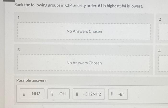 Solved Rank The Following Groups In Cip Priority Order 1