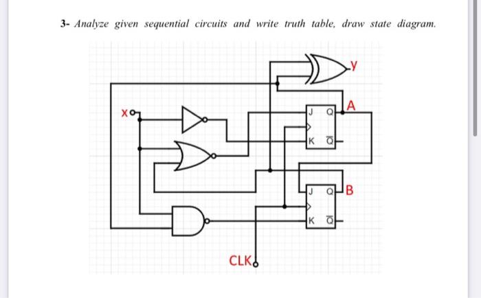 Solved 3- Analyze given sequential circuits and write truth | Chegg.com Solved 3- Analyze given sequential circuits and write truth | Chegg.com