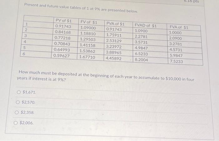 Solved Present and future value tables of 1 at 9% are | Chegg.com