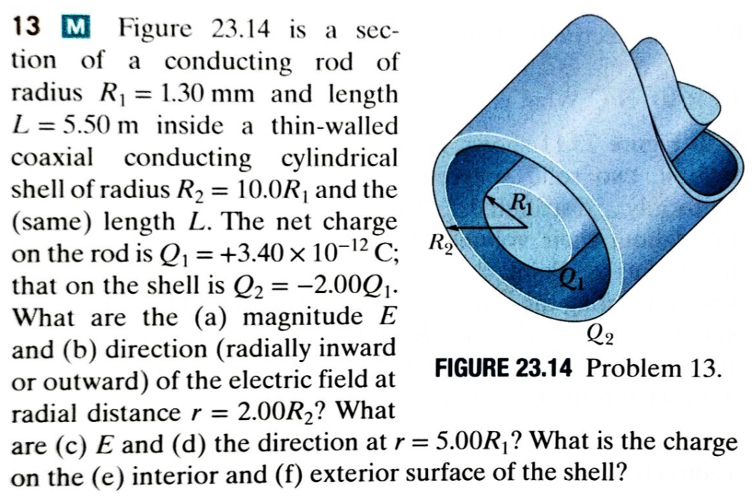 Solved 13m ﻿Figure 23.14 ﻿is a section of a conducting rod | Chegg.com