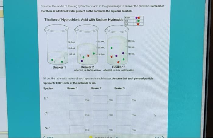 Solved Consider the model of titrating hydrochloric acid in | Chegg.com