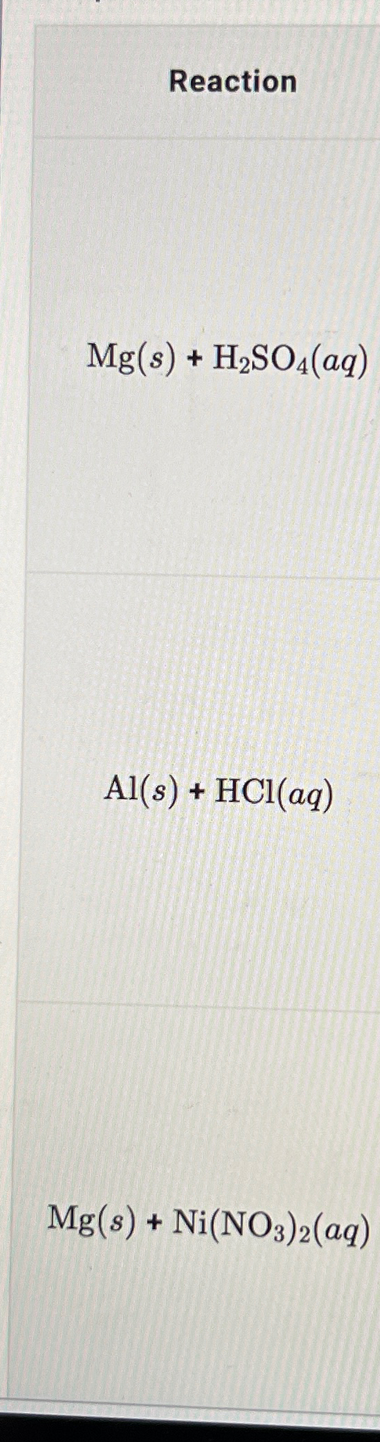 Solved ReactionMg(s)+H2SO4(aq)Al(s)+HCl(aq)Mg(s)+Ni(NO3)2(aq | Chegg.com