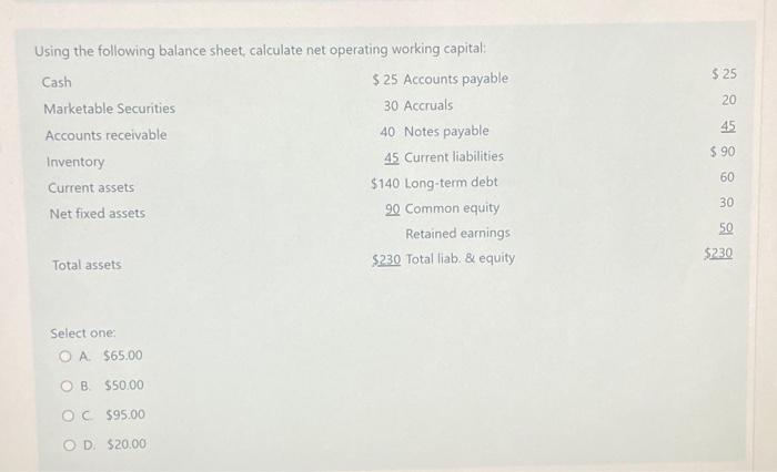 Solved $ 25 20 Using the following balance sheet calculate | Chegg.com