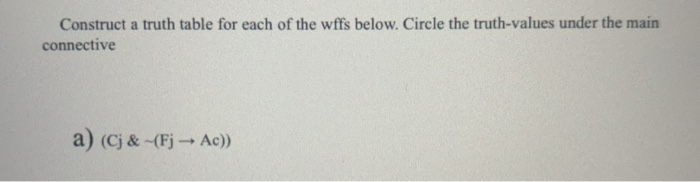 Solved Construct a truth table for each of the wffs below. | Chegg.com