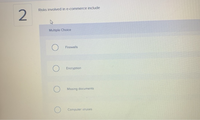 Solved Risks involved in e-commerce include 2. Multiple | Chegg.com
