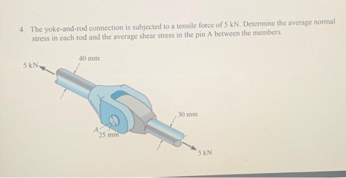 [Solved]: 4. The yoke-and-rod connection is subjected to a