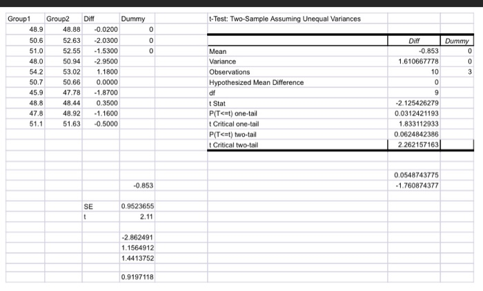 Solved -Test Two-Sample Assuming Unequel Variances Group1 | Chegg.com