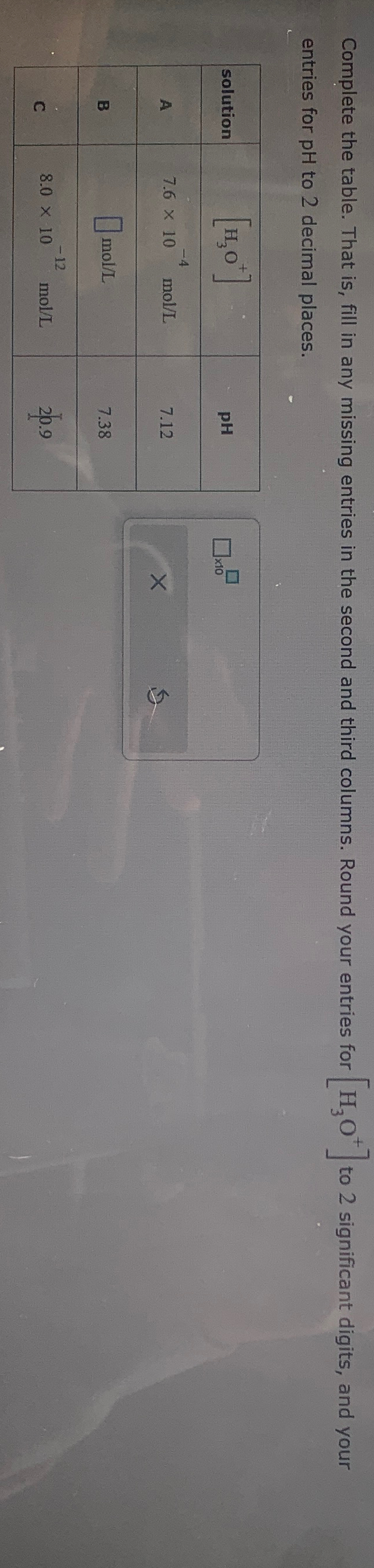Solved Complete the table. That is, ﻿fill in any missing | Chegg.com