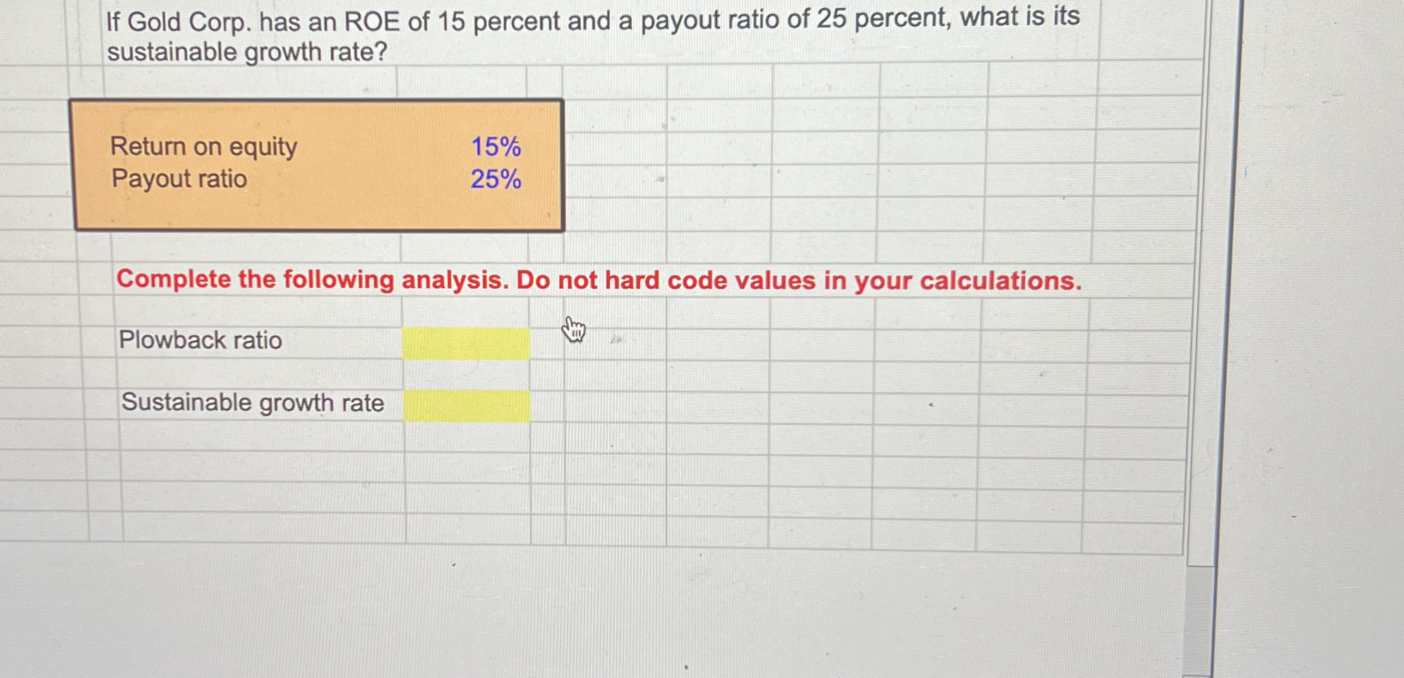Solved If Gold Corp. has an ROE of 15 ﻿percent and a payout | Chegg.com