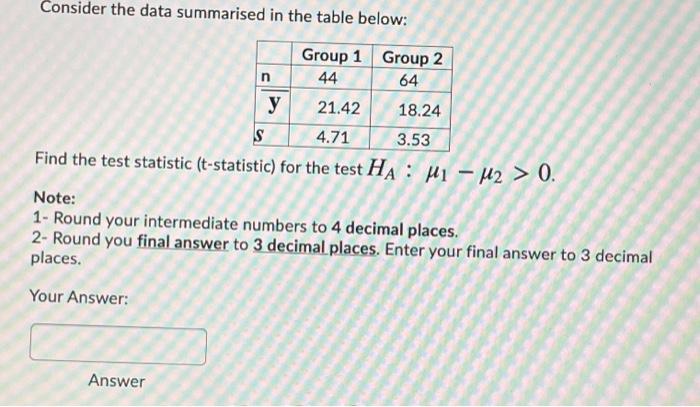 Solved Consider the data summarised in the table below: | Chegg.com