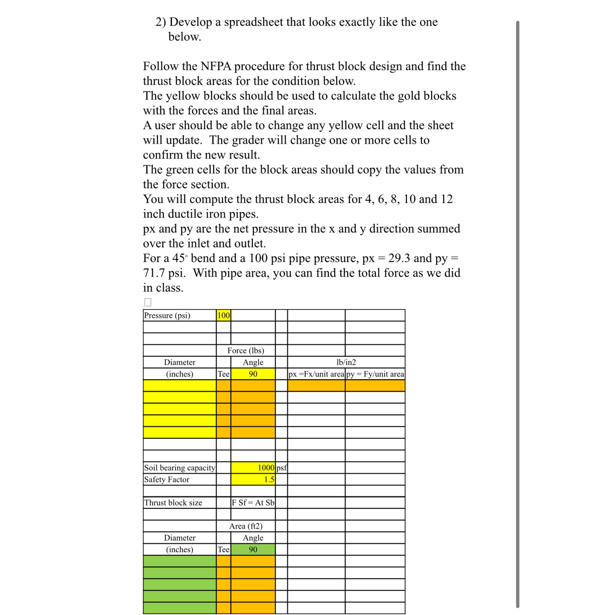Solved Develop a spreadsheet that looks exactly like the one | Chegg.com
