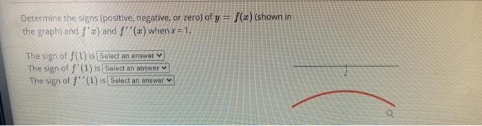 Solved Determine the signs (positive, negative, or zero) of | Chegg.com