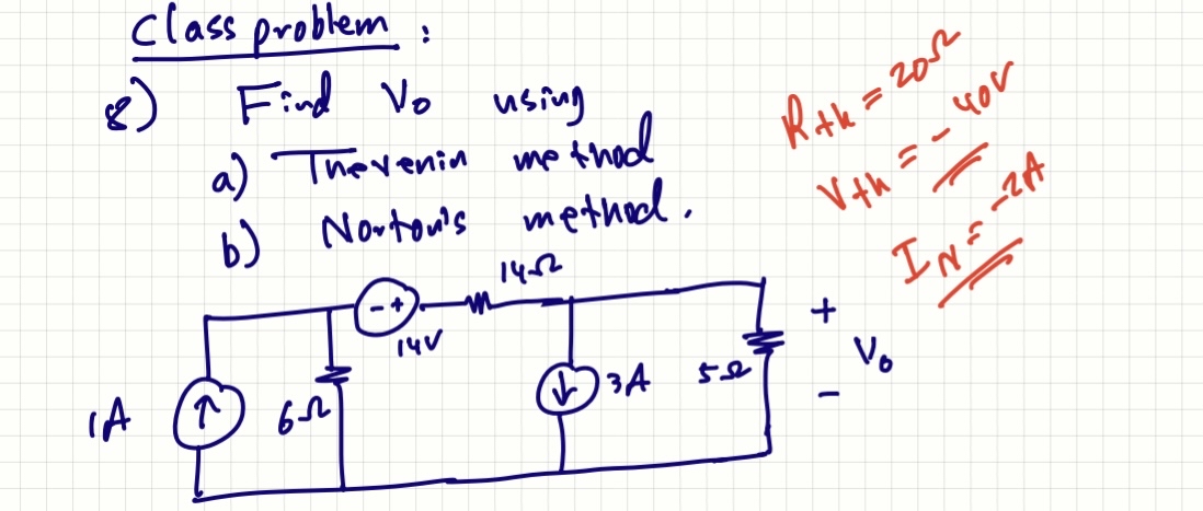 Solved Class problem:Find v0 ﻿usinga) ﻿Thevenin methodb) | Chegg.com