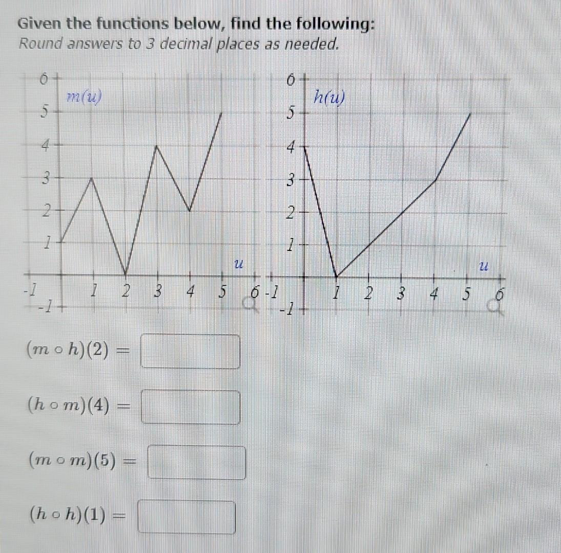 Solved Given the functions below, find the following: Round | Chegg.com