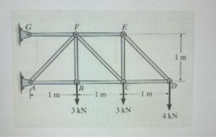 Solved Determine the force in members BC, CF AND FE. State | Chegg.com