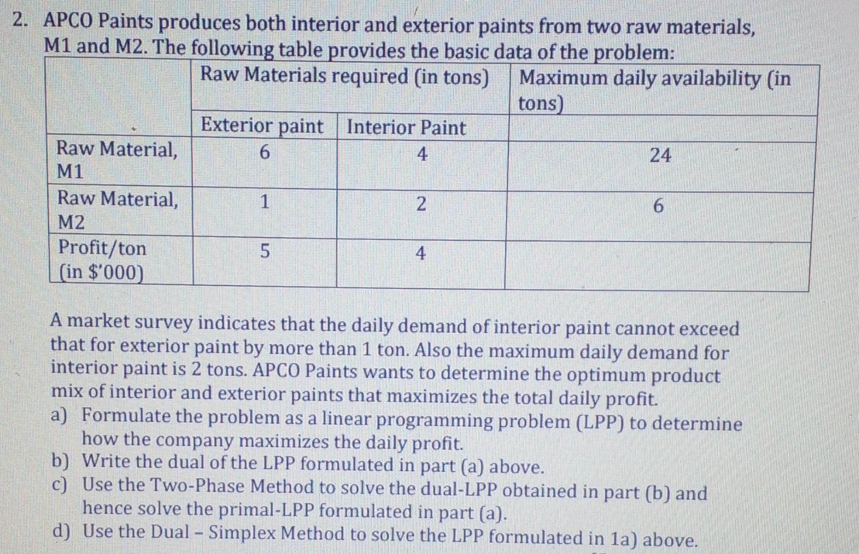 APCO Paints produces both interior and exterior | Chegg.com