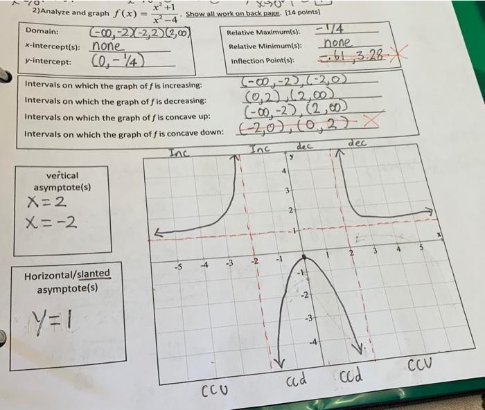 Solved what is the correct answer for the marked wrong | Chegg.com
