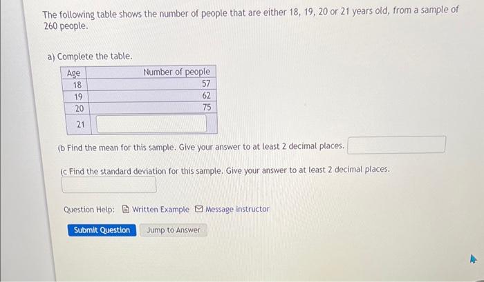 Solved The following table shows the number of people that | Chegg.com
