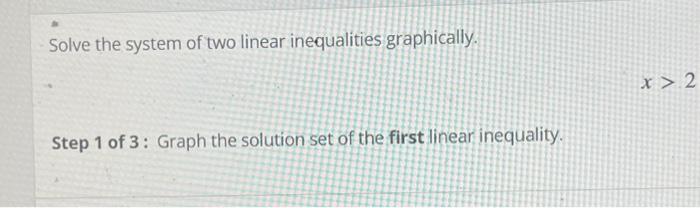 Solved Solve the system of two linear inequalities | Chegg.com