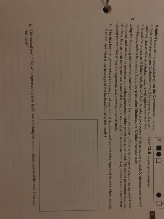 Solved The inheritance of autosomal dominant traits also can | Chegg.com
