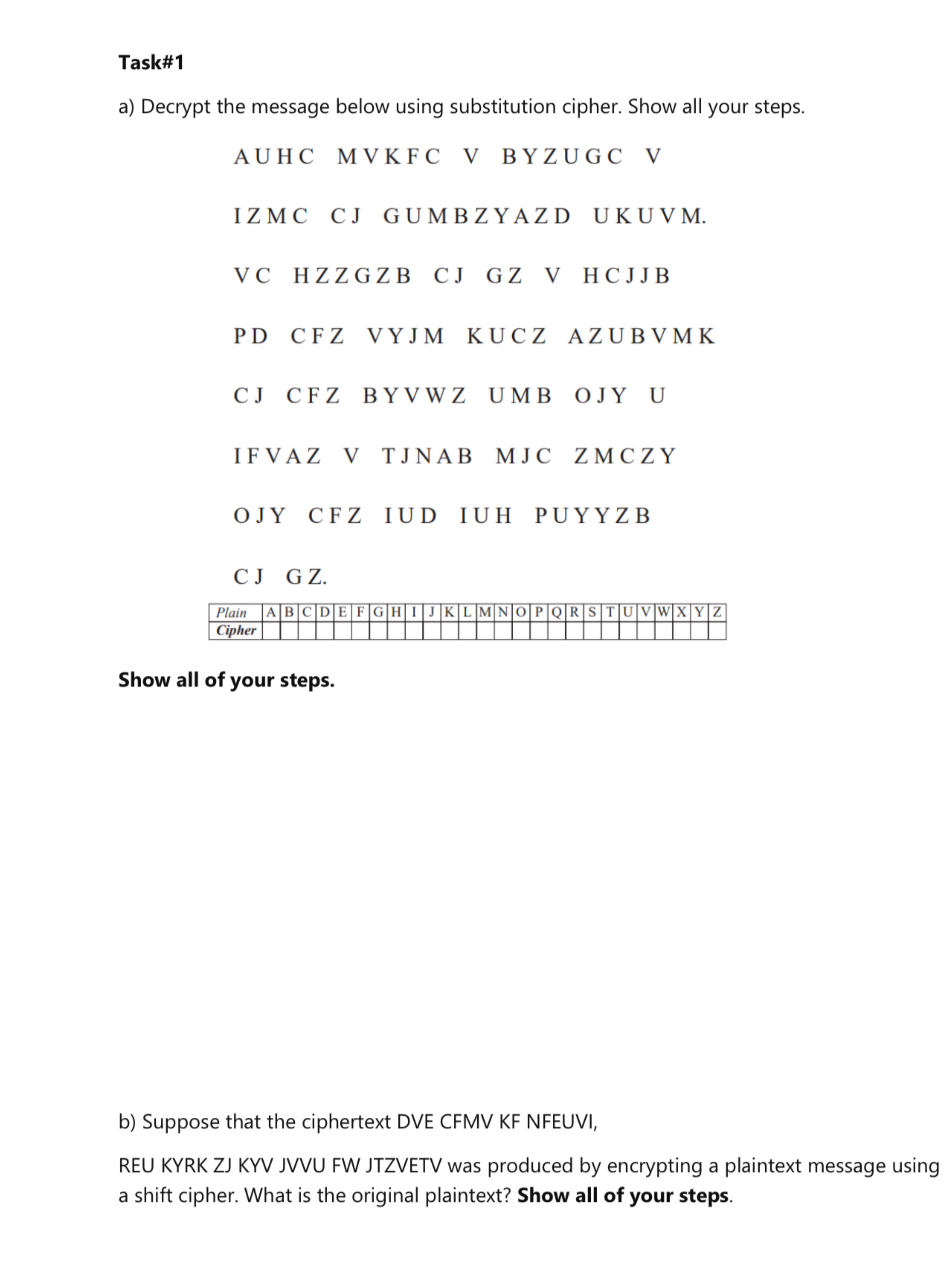 Task#1a) ﻿Decrypt the message below using | Chegg.com