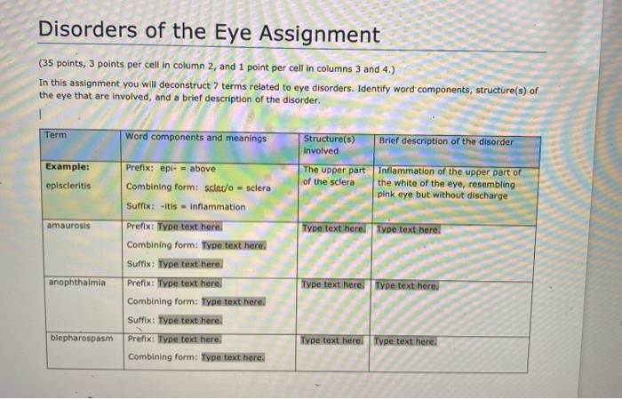 Solved Disorders of the Eye Assignment (35 points, 3 points | Chegg.com