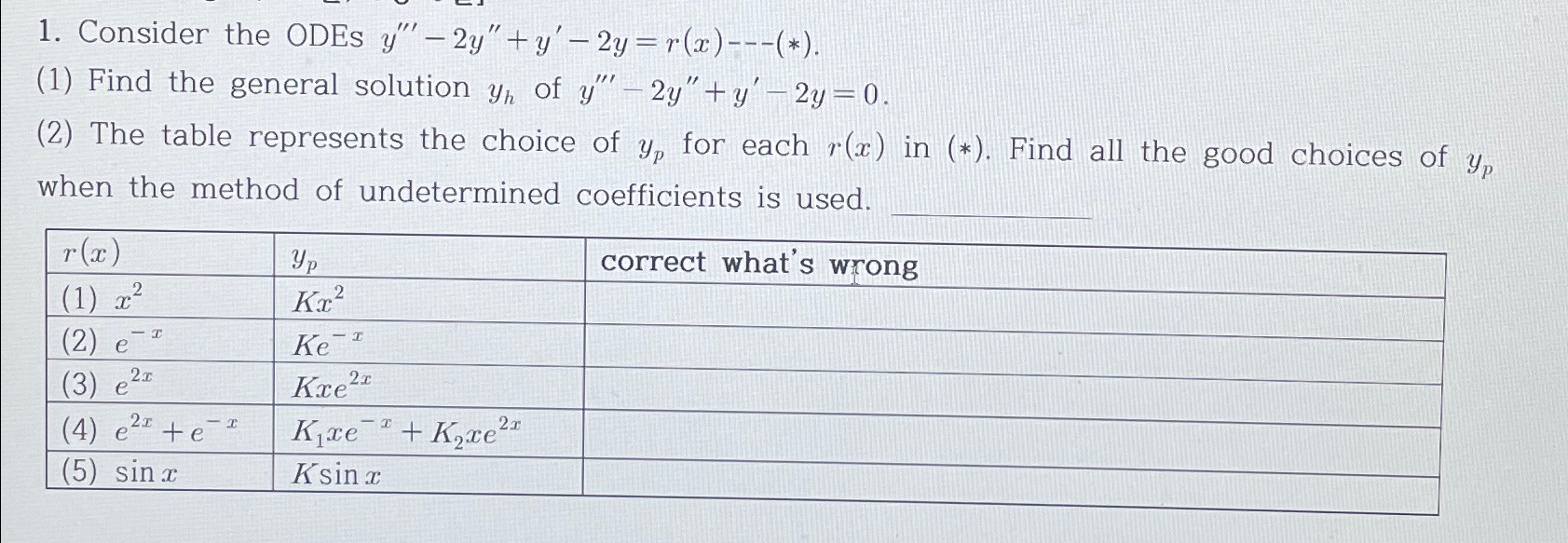 Solved Consider the ODEs y'''-2y''+y'-2y=r(x)---(**).(1) | Chegg.com