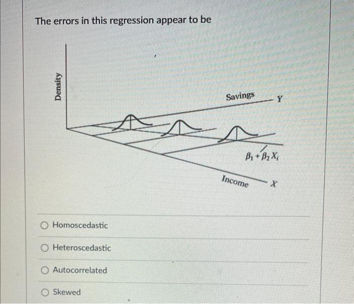 Solved Using robust standard errors to solve an | Chegg.com