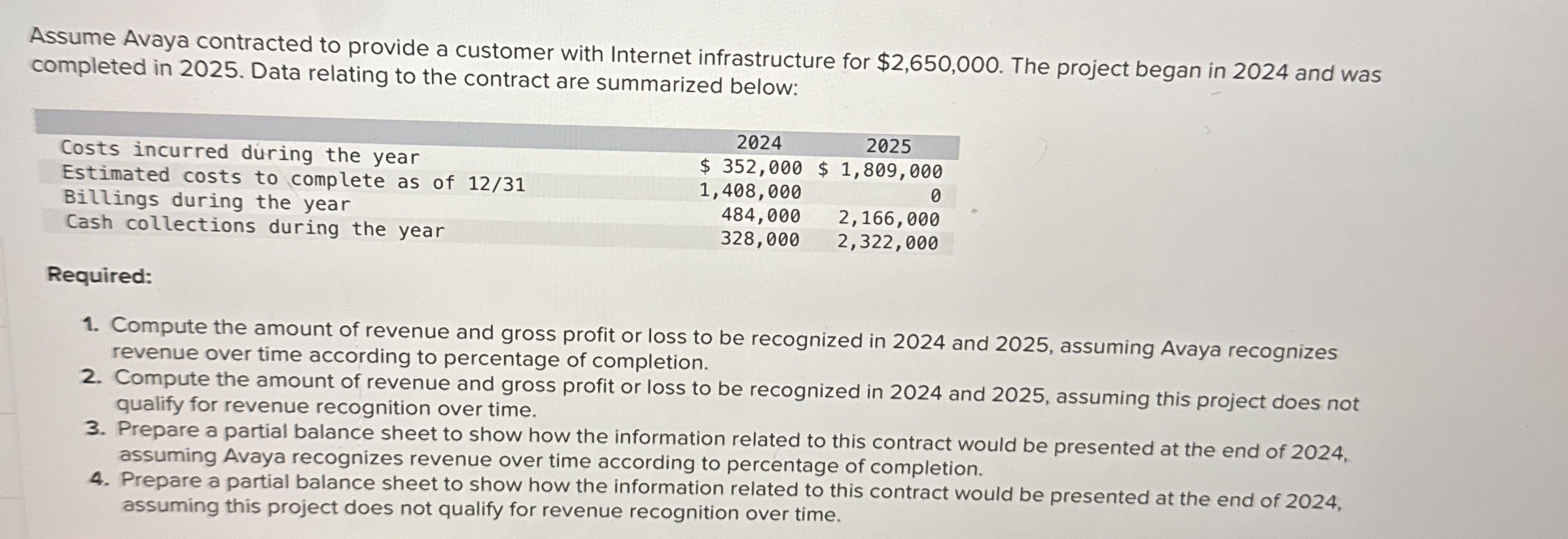 Assume Avaya contracted to provide a customer with | Chegg.com