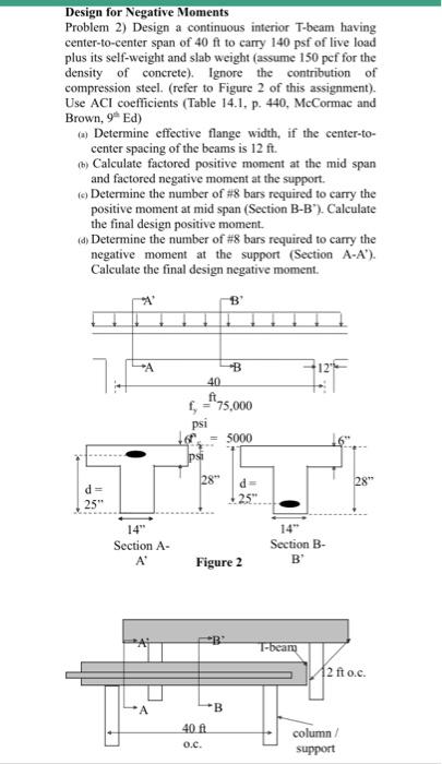 Solved Design for Negative Moments Problem 2) Design a | Chegg.com