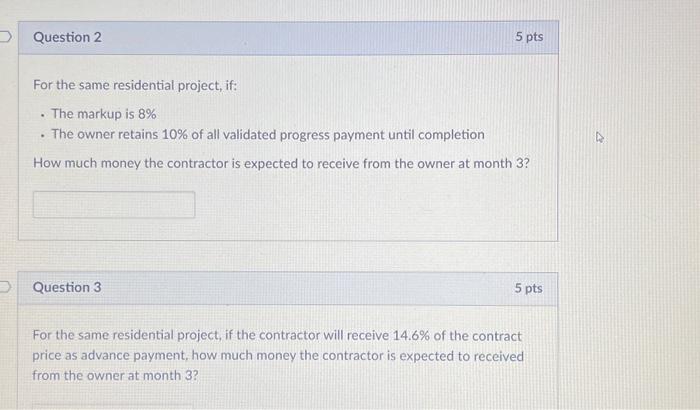 Solved A residential project has the following information: | Chegg.com