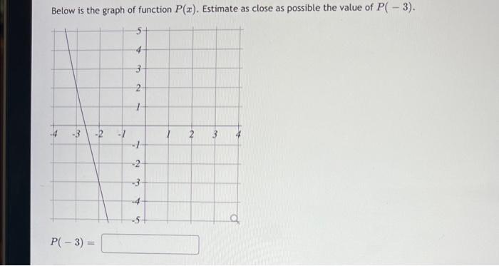 Solved Use the function f(x)=7x+7 to find the following | Chegg.com