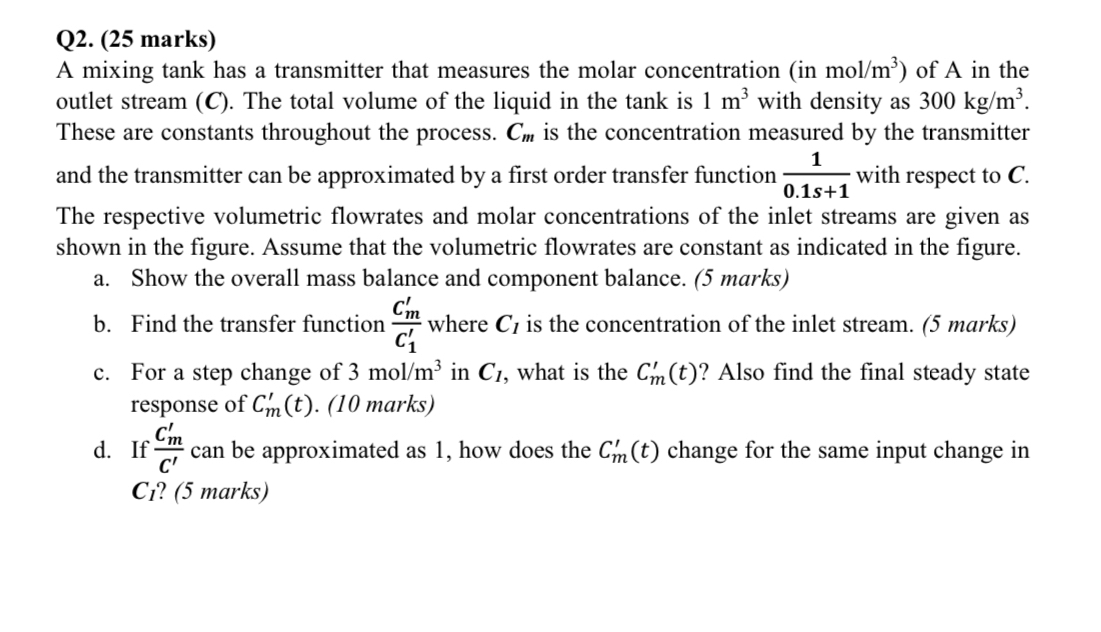 Solved Q2. (25 ﻿marks)A mixing tank has a transmitter that | Chegg.com