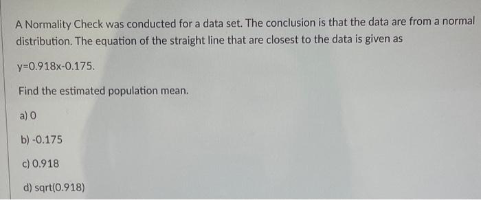 Solved A Normality Check was conducted for a data set. The | Chegg.com