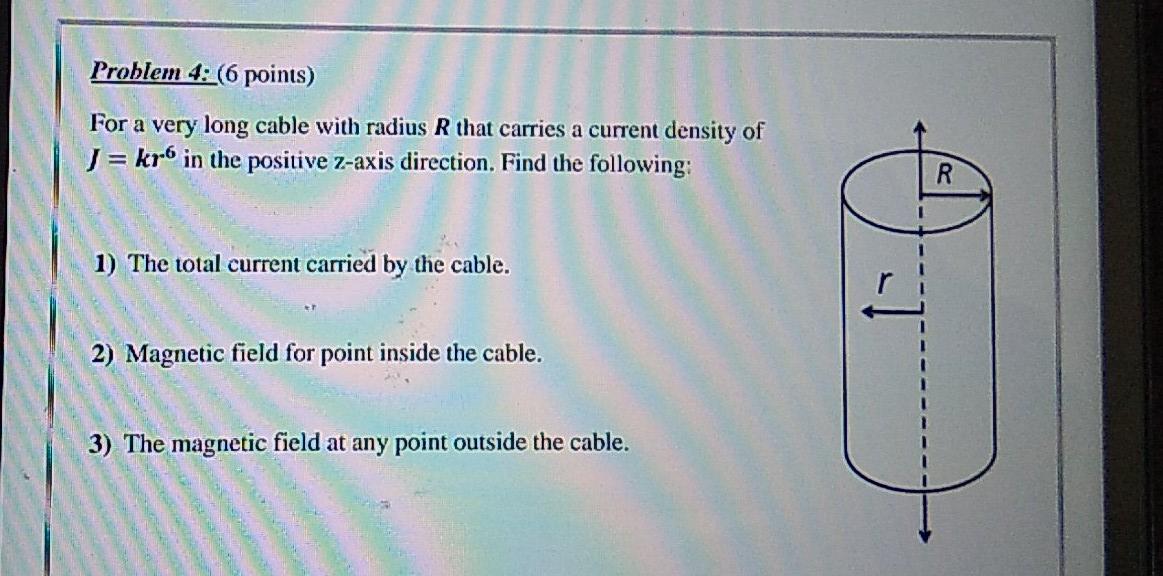 Solved Problem 4: (6 points) For a very long cable with | Chegg.com