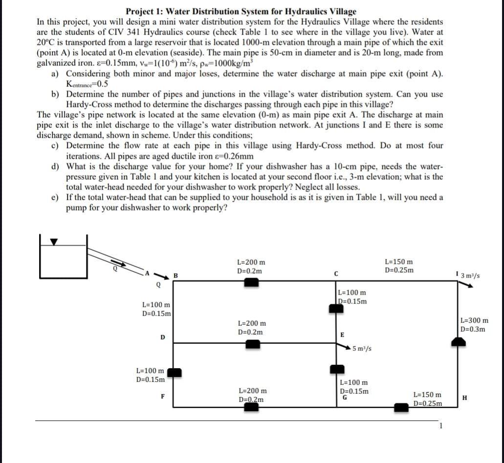 Solved Project 1: Water Distribution System for Hydraulics | Chegg.com