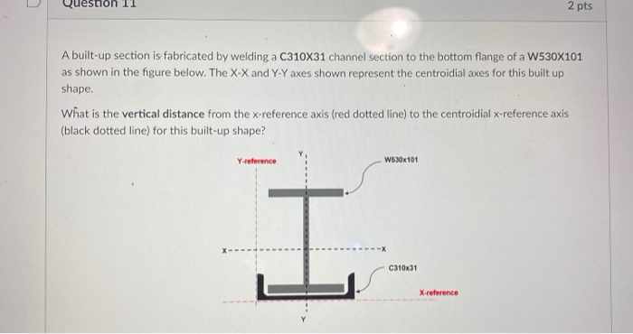 Solved Question 2 pts A built-up section is fabricated by | Chegg.com