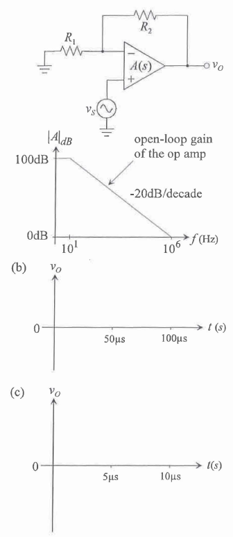 Solved (S3D17) ﻿the op amp in the following non-inverting | Chegg.com