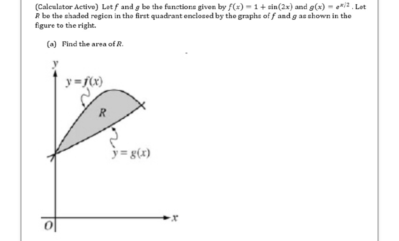 Solved (Calculator Active) ﻿Let f ﻿and g ﻿be the functions | Chegg.com