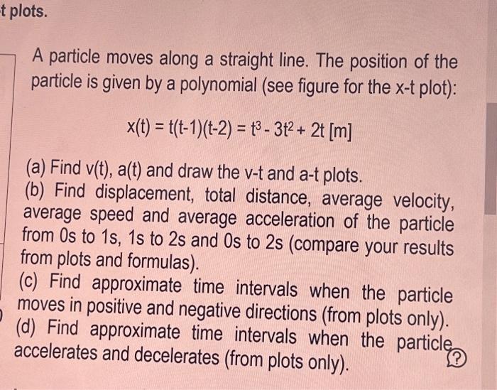 Solved A Particle Moves Along A Straight Line The Position