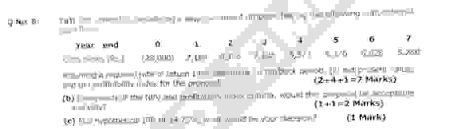 Solved Zee Limited is considering a new investment proposal | Chegg.com