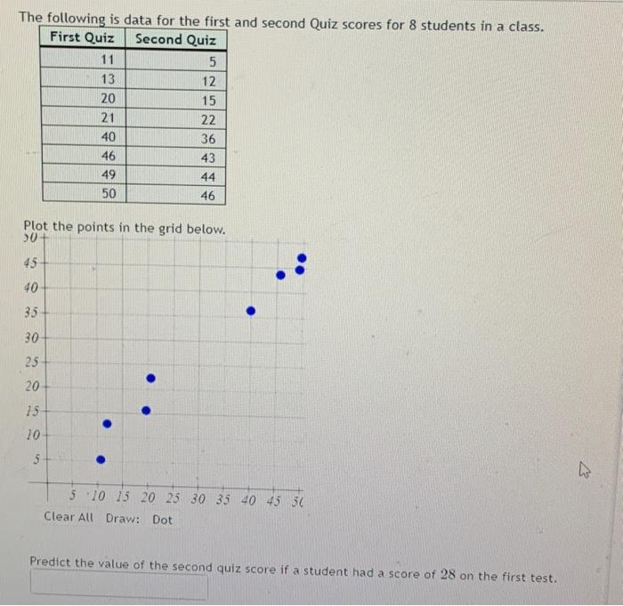 Solved The following is data for the first and second Quiz | Chegg.com