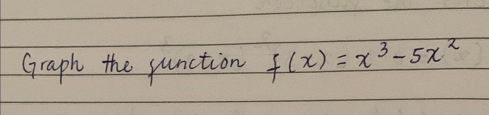 Solved Graph the function f(x)=x3-5x2 | Chegg.com